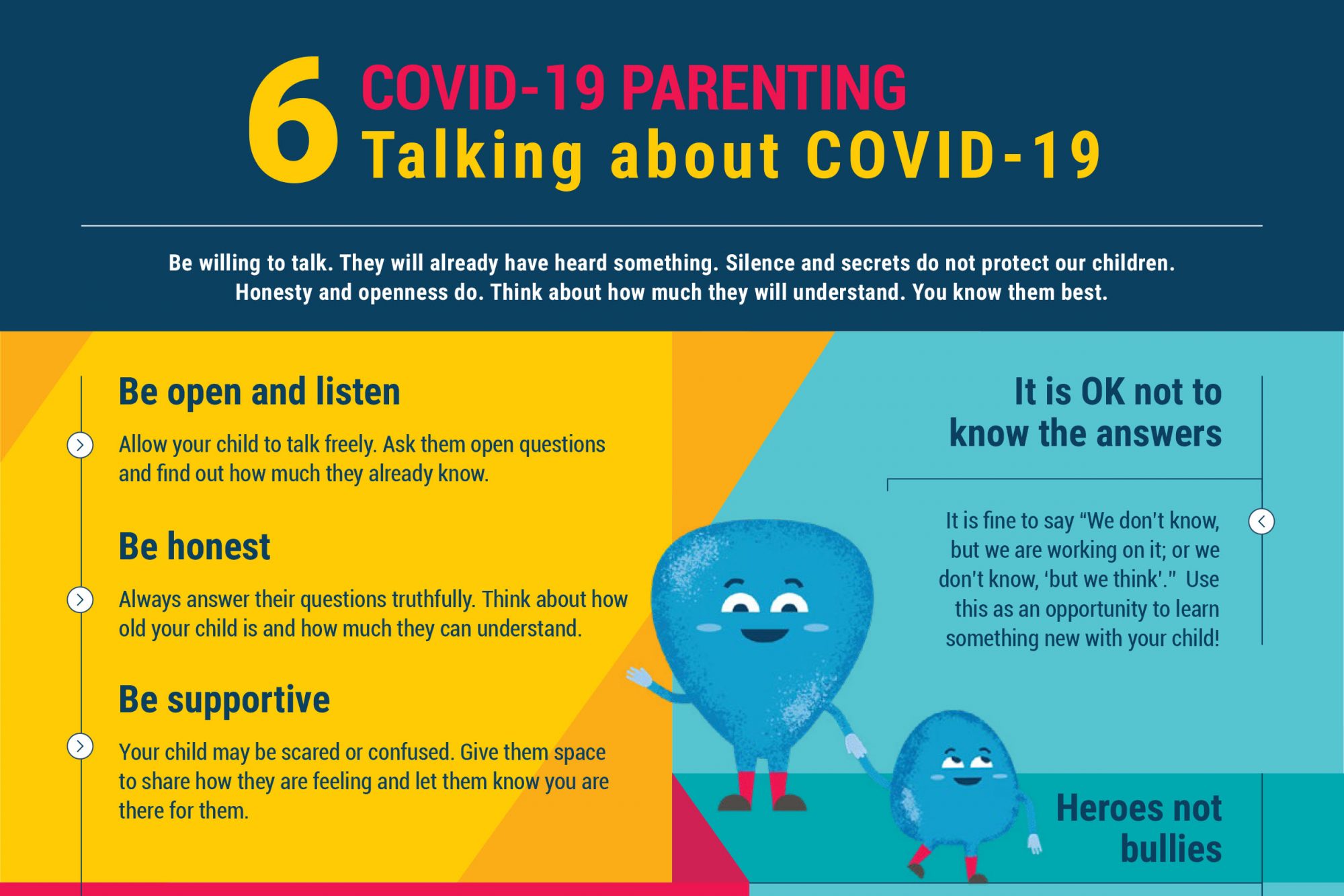 Talking to Your Children About COVID-19 - Cumberland Pediatric ...